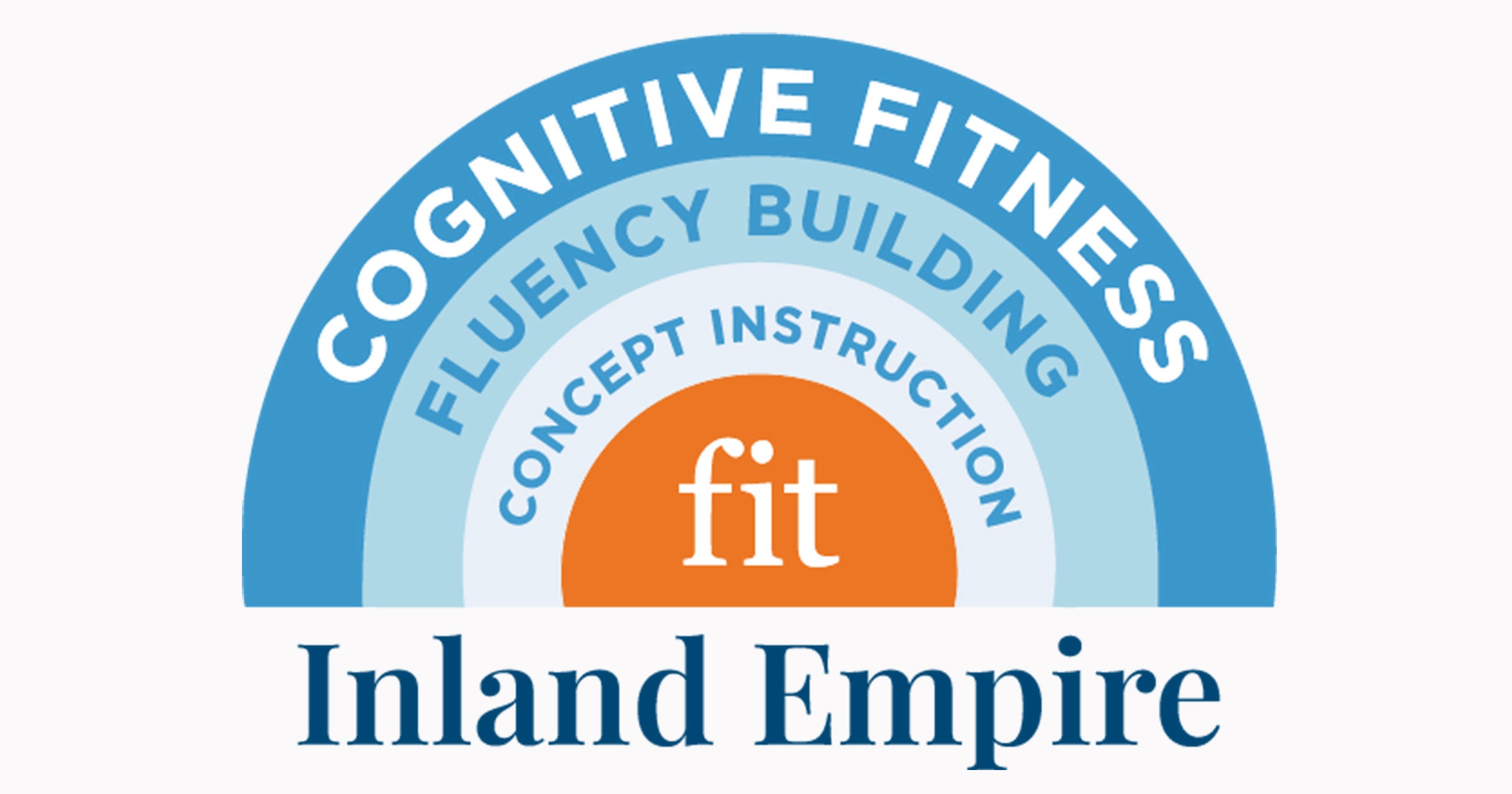 The Science of Learning Meets the Art of Teaching - Fit Learning